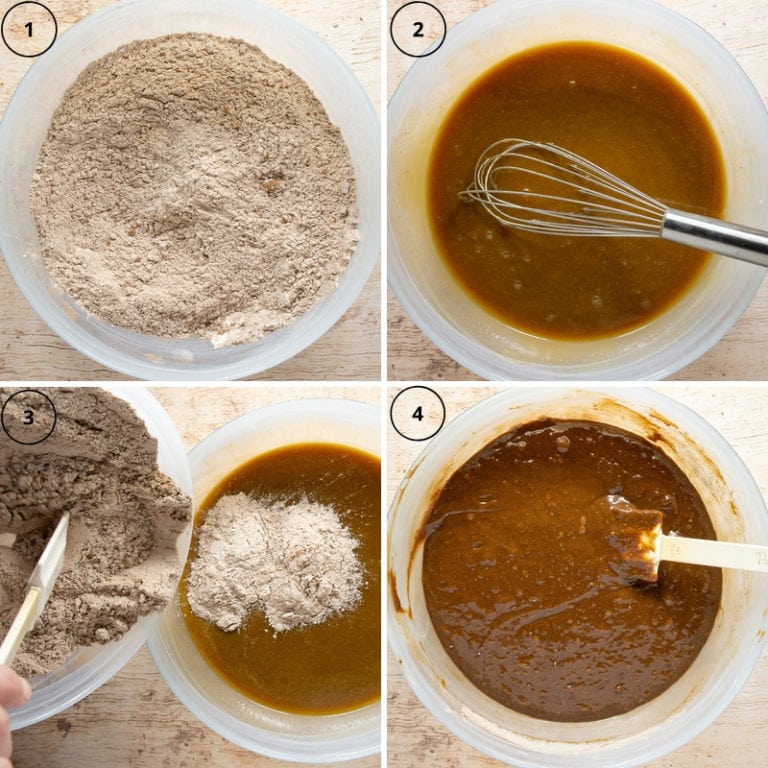 What Are Quick Breads {Types of Quick Breads}: A complete Guide - The ...